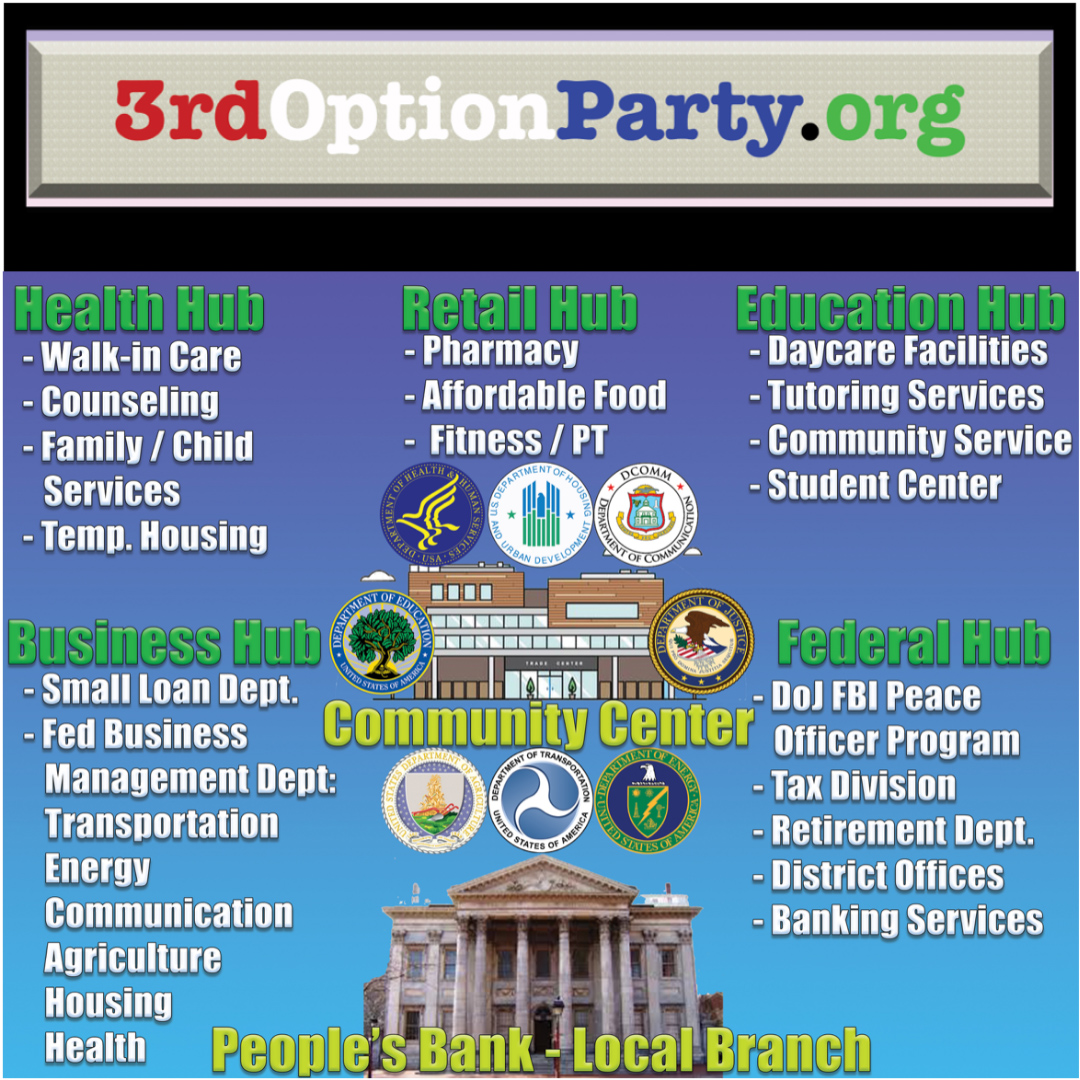 Community Center Model - The Third Option